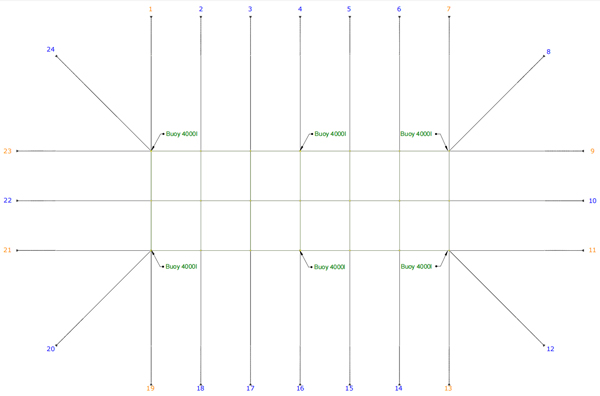 Offshore Cage Mooring System - Qingdao Waysail Ocean Technology Co., Ltd